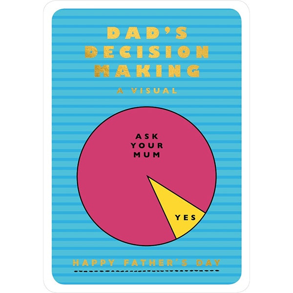 Dad’s Decision Making Father’s Day Card - Paper Tiger