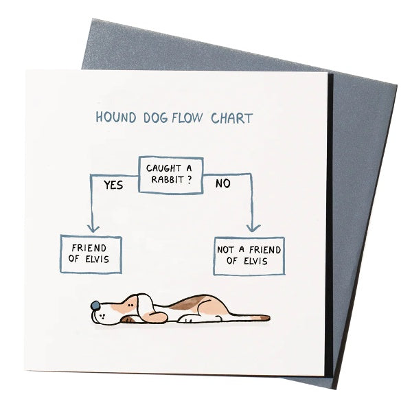 Hound Dog Flow Chart card - Paper Tiger